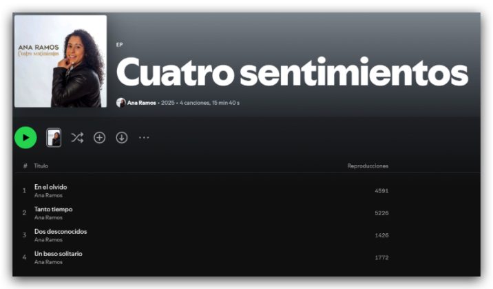 Ana Ramos lanza Cuatro Sentimientos, un EP que conecta con la emoción ...